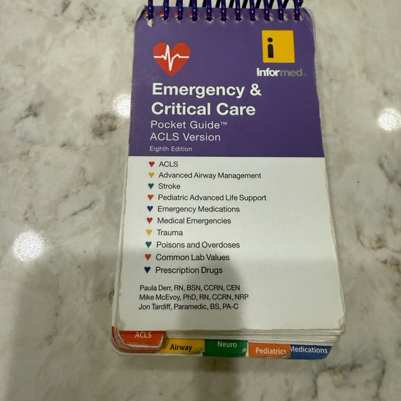 Office | Informed Emergency Critical Care Pocket Guide | Poshmark